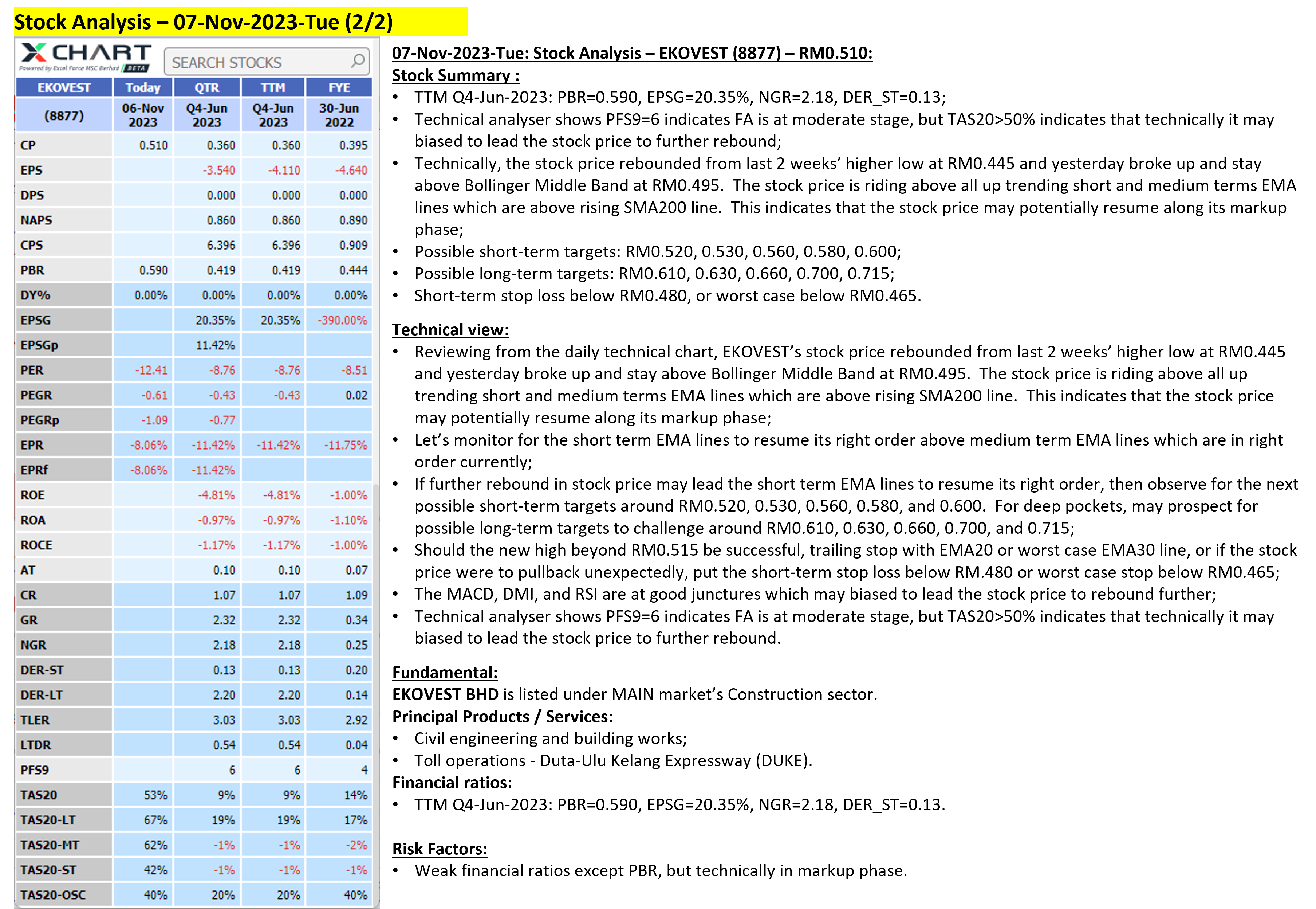 Xifu: Investing Together