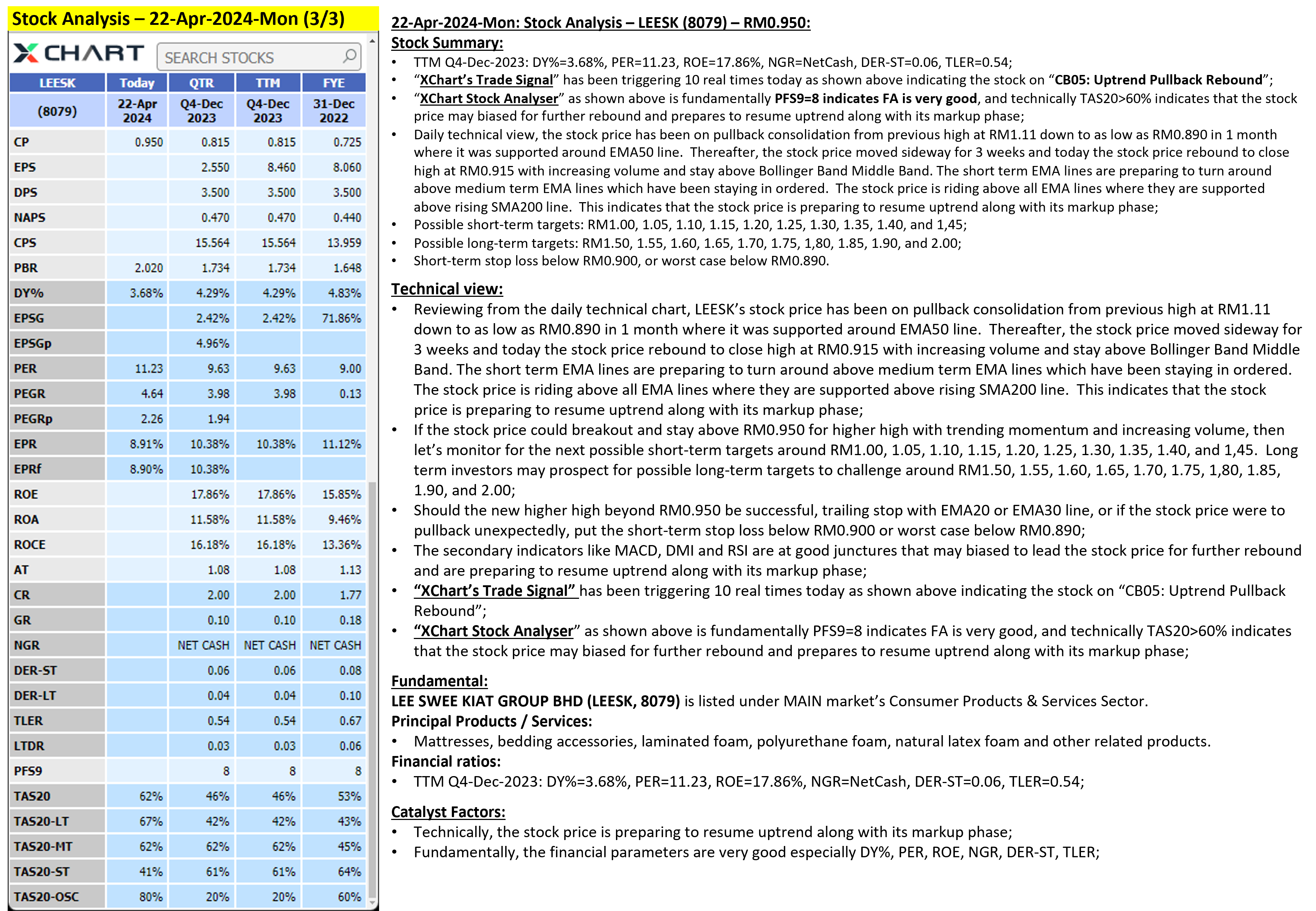 Xifu: Investing Together